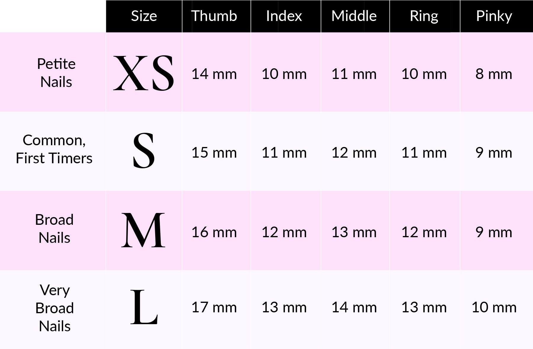 Pinky Winky Nails - Nail Size Guide